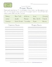 Second Grade Proper Noun Worksheets | All Kids Network