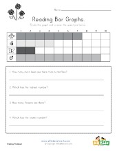 Spring Worksheets for Kids | All Kids Network