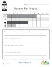 St. Patrick's Day Worksheets | All Kids Network