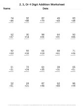 Addition Worksheet Generators | All Kids Network