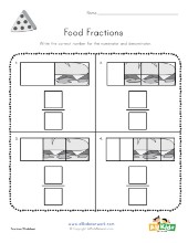 Sandwich Fractions Worksheet | All Kids Network