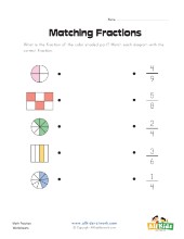 Identifying Fractions: Shaded Parts Worksheet 2 | All Kids Network