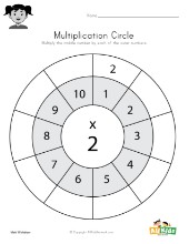 Multiplication Circles Worksheets | All Kids Network