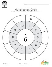 Multiplication Circles Worksheets | All Kids Network