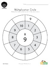 Multiplication Circles Worksheets | All Kids Network