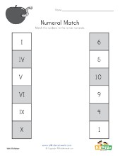 Roman Numerals Worksheet - 10 to 1000 | All Kids Network