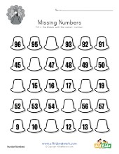 Thanksgiving Number Line Worksheet | All Kids Network