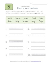 Find Short a Words Worksheet | All Kids Network