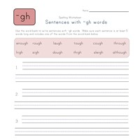 Spelling Worksheets for Words with -gh Pattern | All Kids Network
